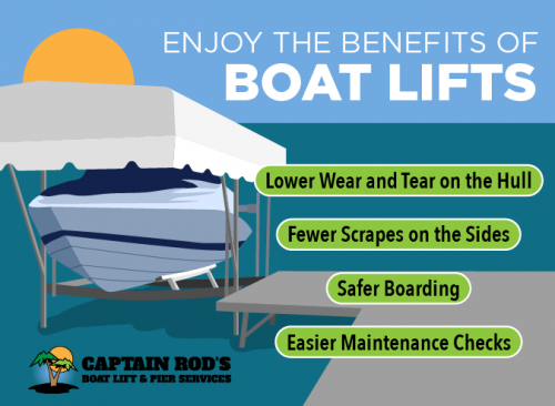Your Complete Boat Lift Guide - Captain Rod's - Boat Lift & Pier Services